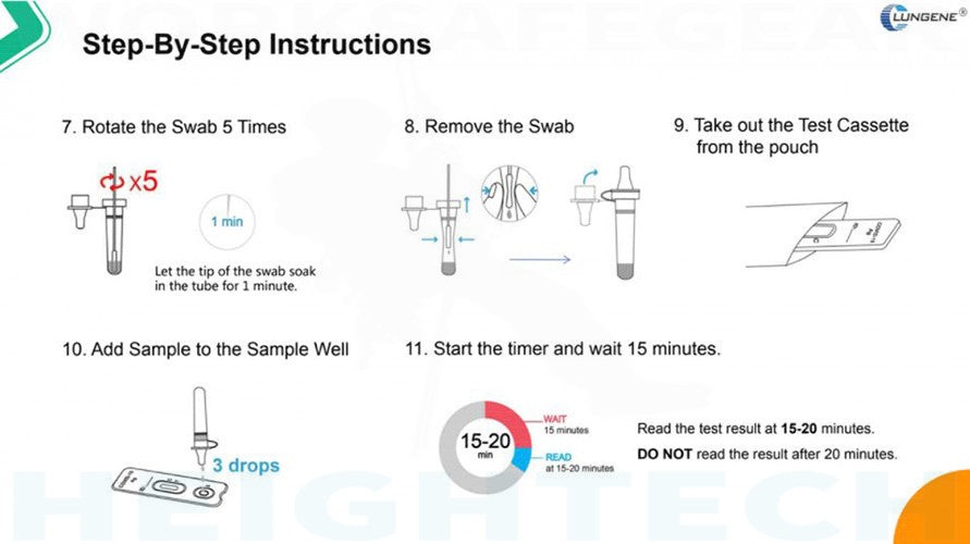Clungene Covid-19 Rapid Antigen Nasal Swap Test kit Pack 5 – owdirect ...